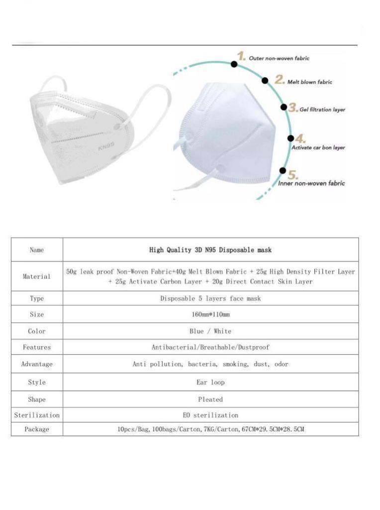 KN95 Mask (Box of 10) from FTS Safety